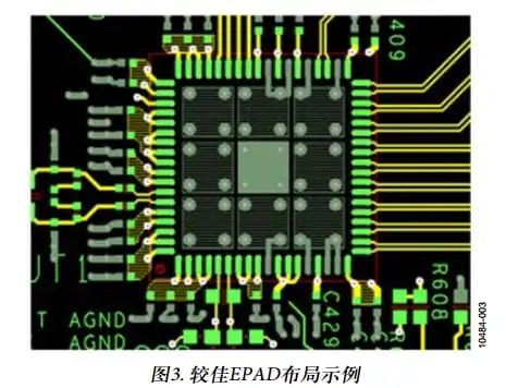 High-speed ADC PCB layout and routing skills sharing - PCBA Manufacture