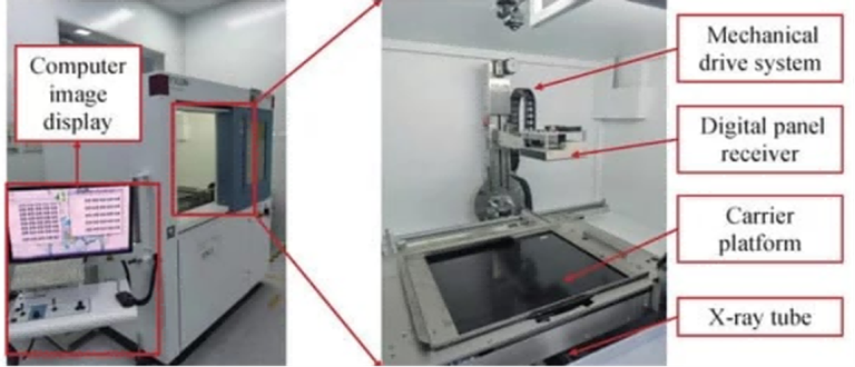 What is X Ray PCB Inspection? - PCBA Manufacture