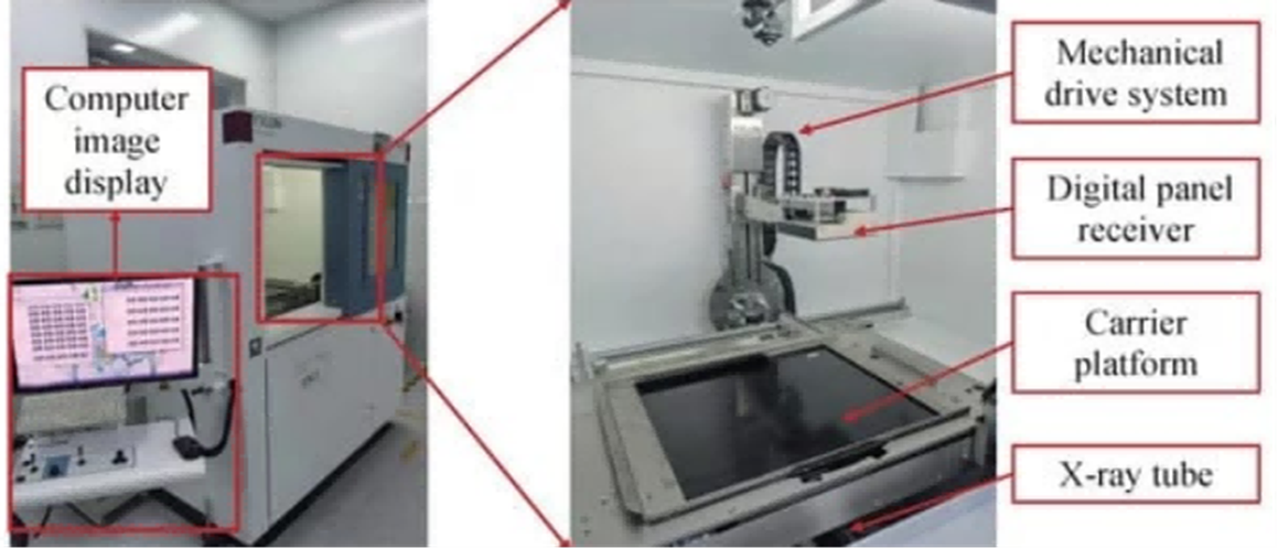 What is X Ray PCB Inspection? - PCBA Manufacture In China